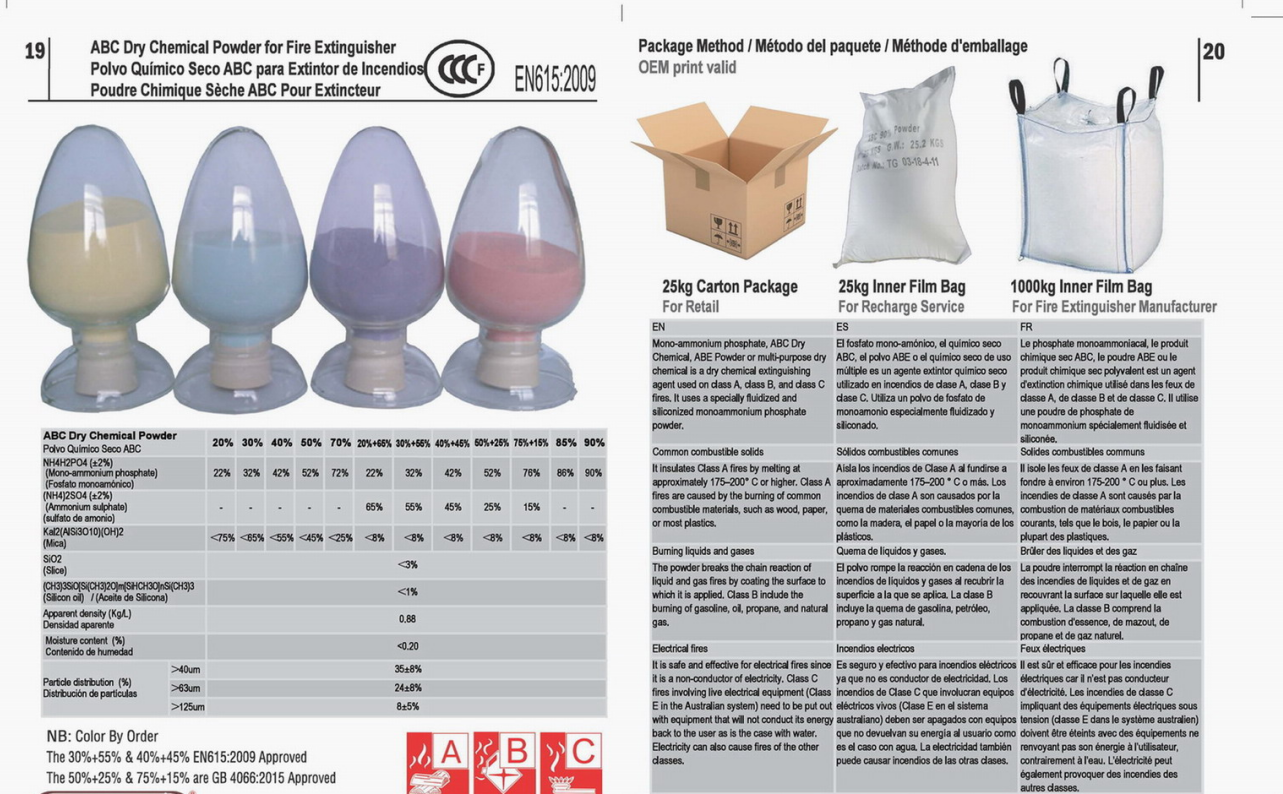 ABC Dry Chemical Powder for Fire Extinguisher ABC 20% 40% 50% 60% 70% ...